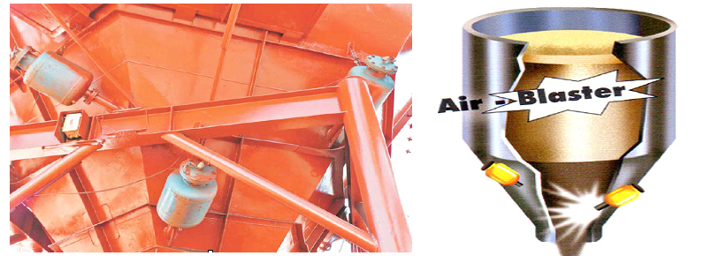 Industrial Thunder Air Blasters Manufacturer and Supplier | Tega Industries